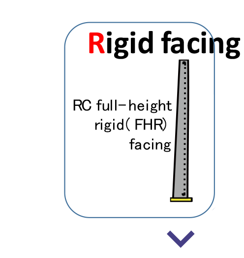 introduction | RRR Association of RRR Construction System