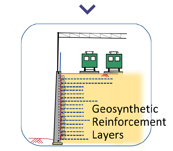introduction | RRR Association of RRR Construction System